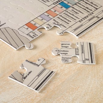 Geological map of Ohio Jigsaw Puzzle | Zazzle