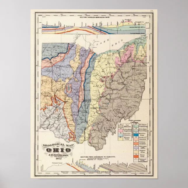 Geological map of Ohio Poster | Zazzle