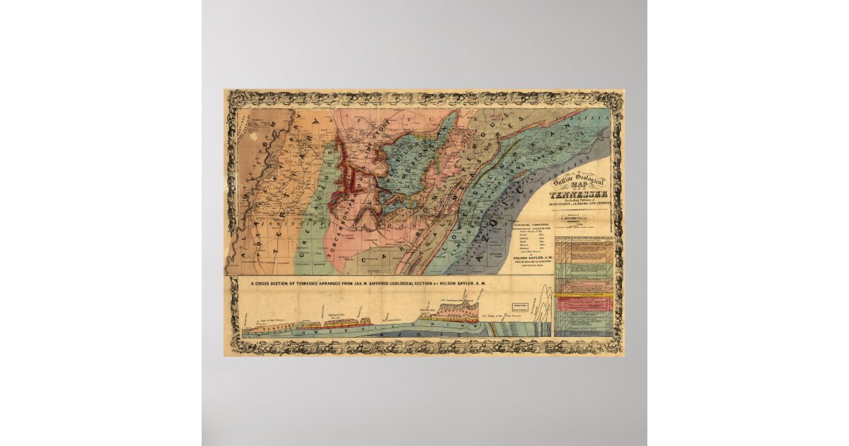 Geological Map of Tennessee (1866) Poster | Zazzle