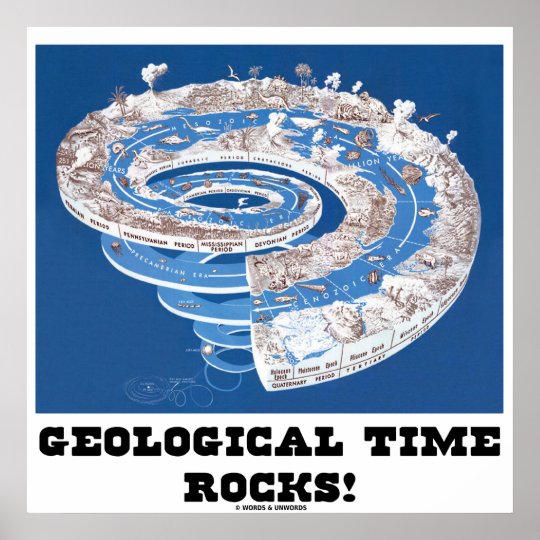 Geological Time Rocks! (History Of Earth Spiral) Poster | Zazzle.com