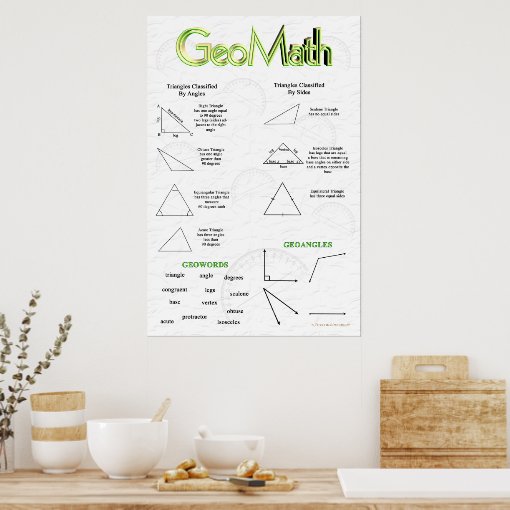 GeoMath Geometry Poster | Zazzle