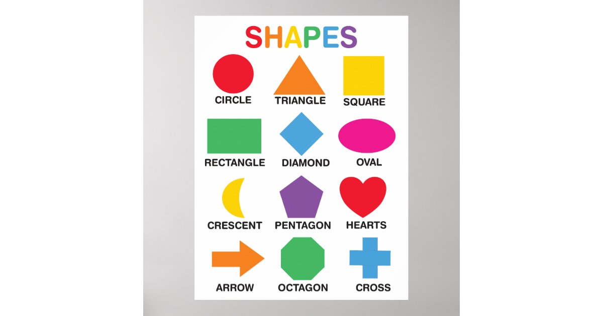Geometric Shapes Educational Poster | Zazzle