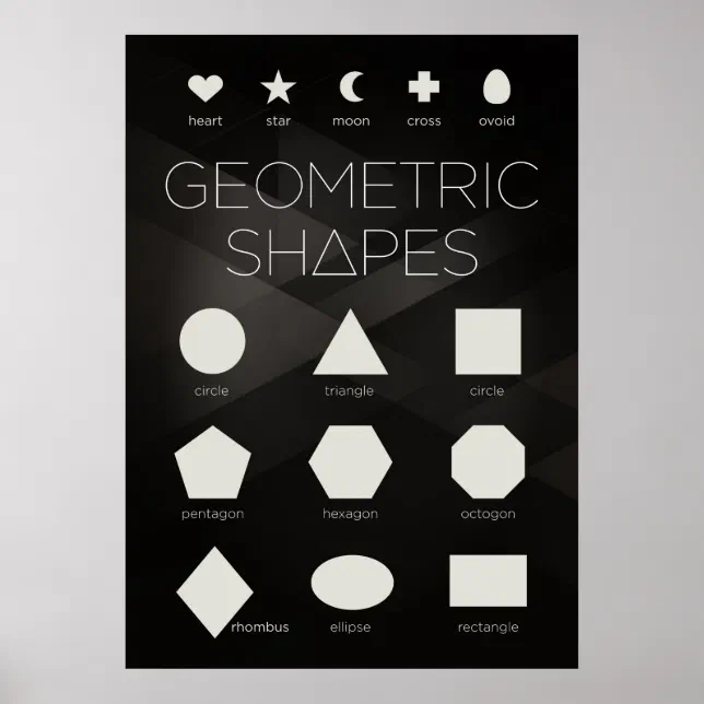 Geometric Shapes Poster | Zazzle