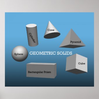Geometric Solids *UPDATED* Poster | Zazzle
