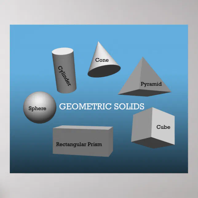 Geometric Solids *UPDATED* Poster | Zazzle