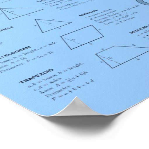 GEOMETRY FORMULAS POSTER | Zazzle