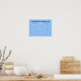 GEOMETRY FORMULAS POSTER | Zazzle