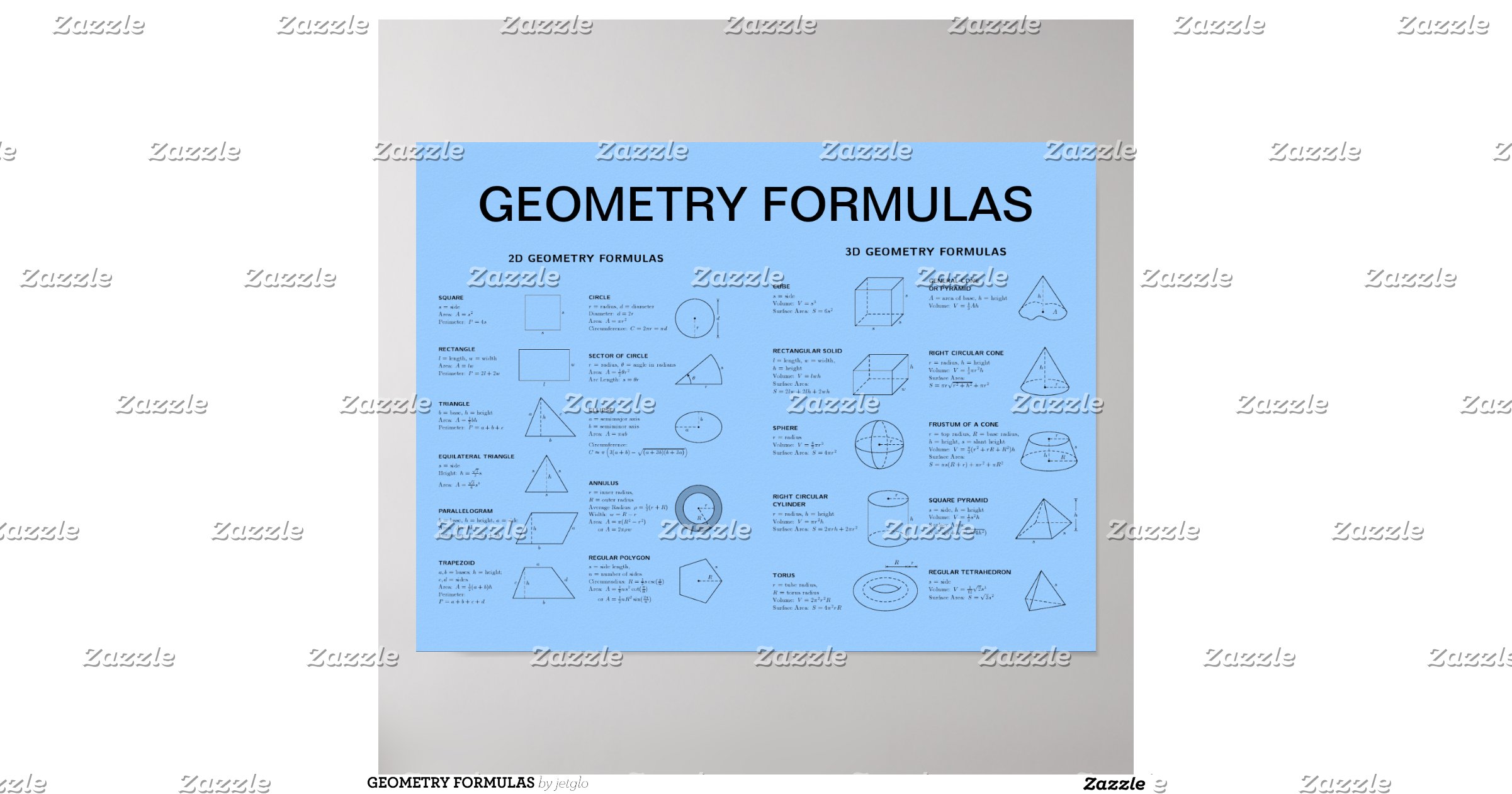 geometry_formulas_poster-rd55c0115f6b144ff9bdad3f05681e2f4_wvu_8byvr ...