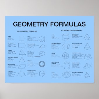 GEOMETRY FORMULAS POSTER | Zazzle