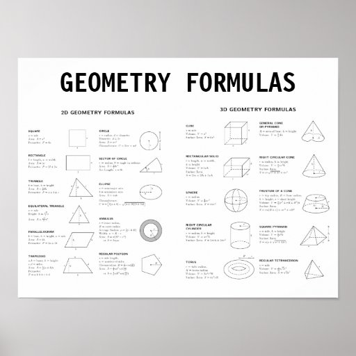 GEOMETRY FORMULAS POSTER | Zazzle