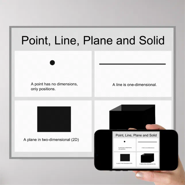 Geometry Math Poster: Point Line Plane and Solid Poster | Zazzle