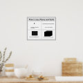 Geometry Math Poster: Point Line Plane and Solid Poster | Zazzle