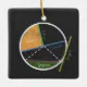 Geometry of a Circle Math Geometry Reference Ceramic Ornament | Zazzle