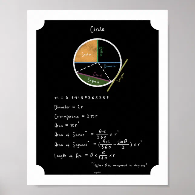 Geometry of a Circle Math Reference Chalkboard Poster | Zazzle