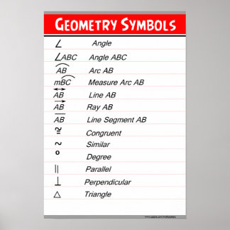 Geometry Posters | Zazzle
