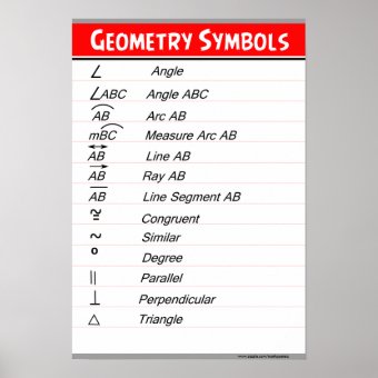 Geometry Poster: Basic Geometry Symbols Poster | Zazzle