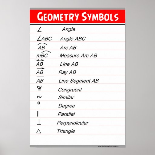 Geometry Poster Basic Geometry Symbols Poster Zazzle 