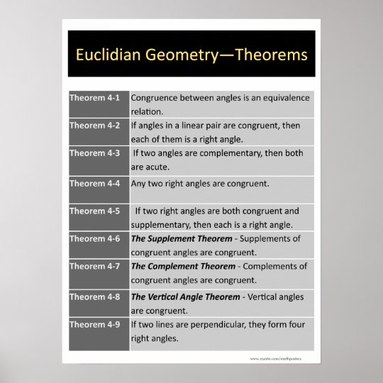 Geometry Poster: Euclidean Theorems 4-1 to 4-9 Poster | Zazzle.com