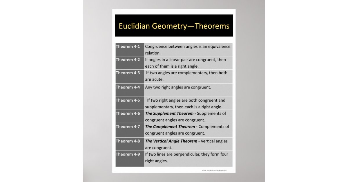 Geometry Poster: Euclidean Theorems 4-1 to 4-9 Poster | Zazzle