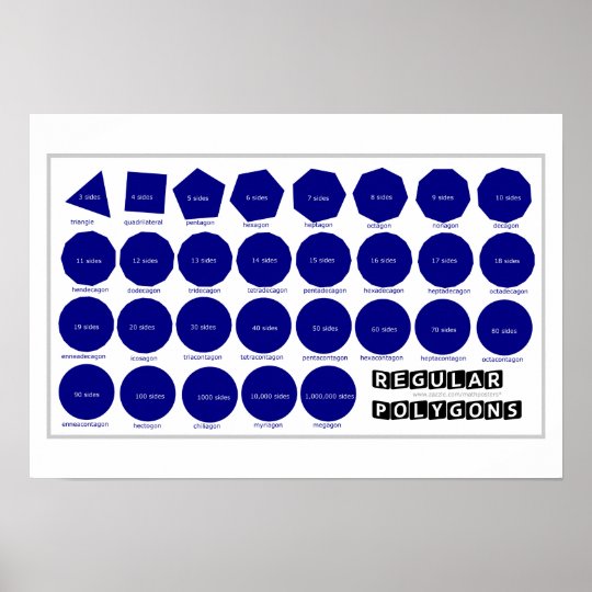 Geometry Poster: Regular Polygons Poster | Zazzle.com