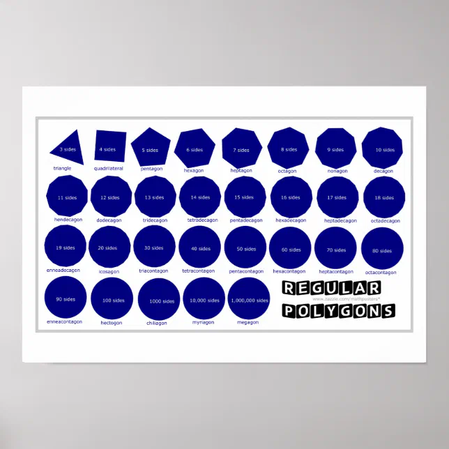 Geometry Poster: Regular Polygons Poster | Zazzle