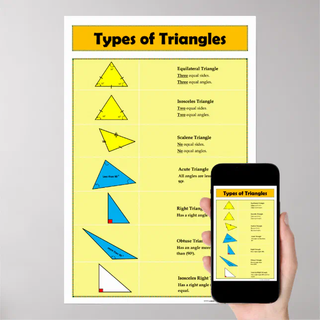 Geometry Poster: Types of Triangles Poster | Zazzle