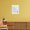 Georgia counties map with county names poster | Zazzle