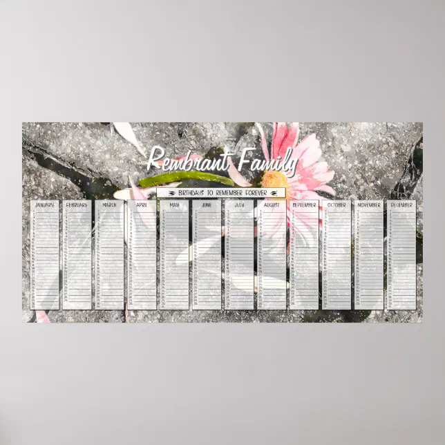 Gerber Daisy Custom Family Birthday Calendar Poster | Zazzle