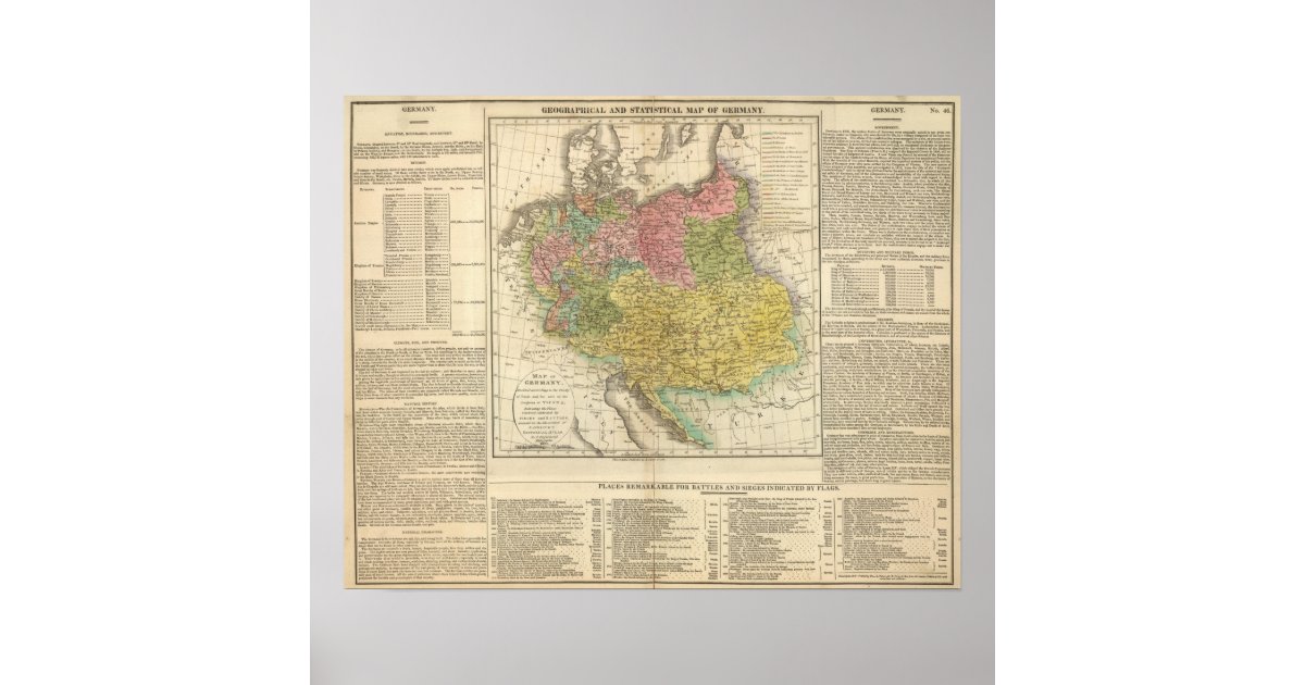 German Empire Poster | Zazzle