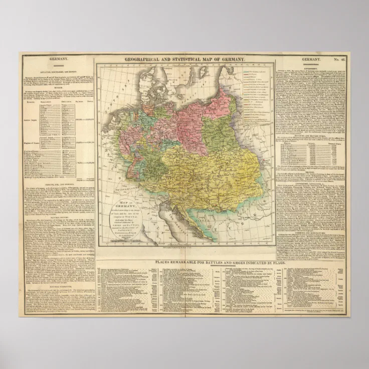 German Empire Poster | Zazzle