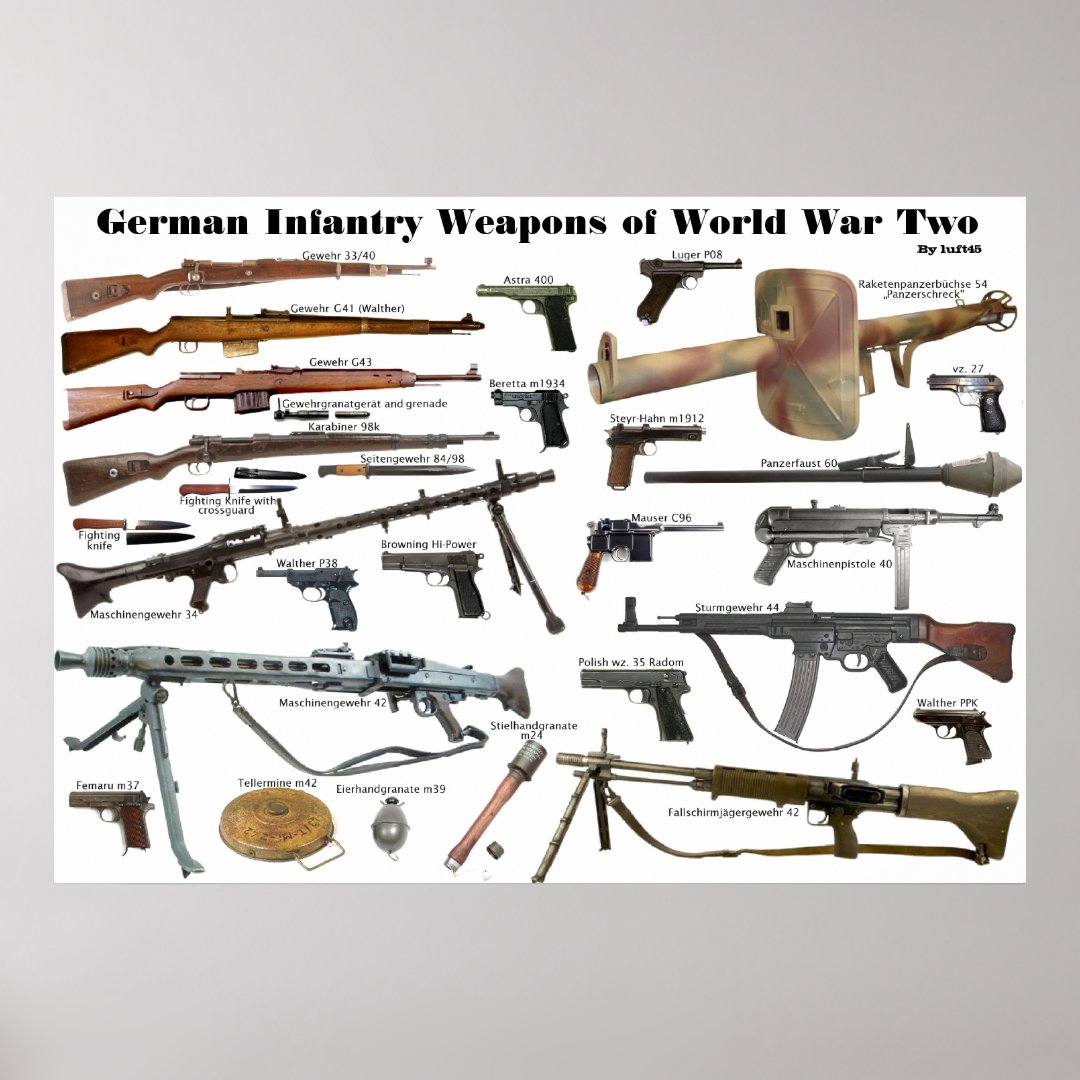 German Infantry Weapons of WW2 Poster | Zazzle