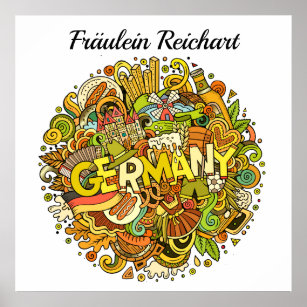 Foreign Language Posters & Prints | Zazzle