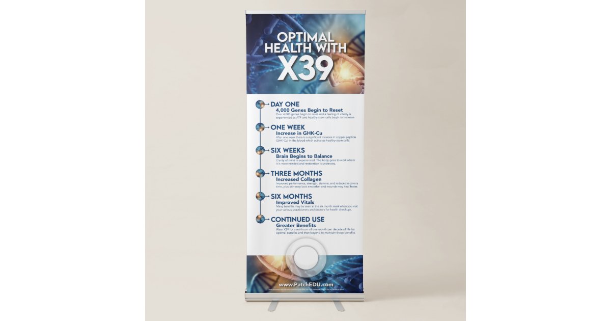 Get Results Banner | Zazzle