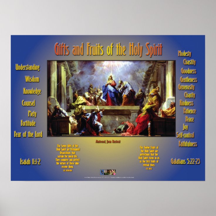 Gifts and Fruits of the Holy Spirit Poster | Zazzle