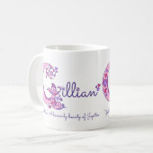 Gillian name meaning decorative G monogram mug | Zazzle