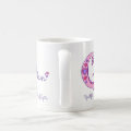 Gillian name meaning decorative G monogram mug | Zazzle