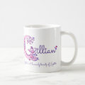 Gillian name meaning decorative G monogram mug | Zazzle