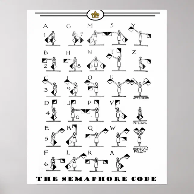 Girl Scouts Semaphore Chart | Zazzle