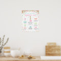 Girls Birthday Mint Teal Pink First Birthday Poster | Zazzle