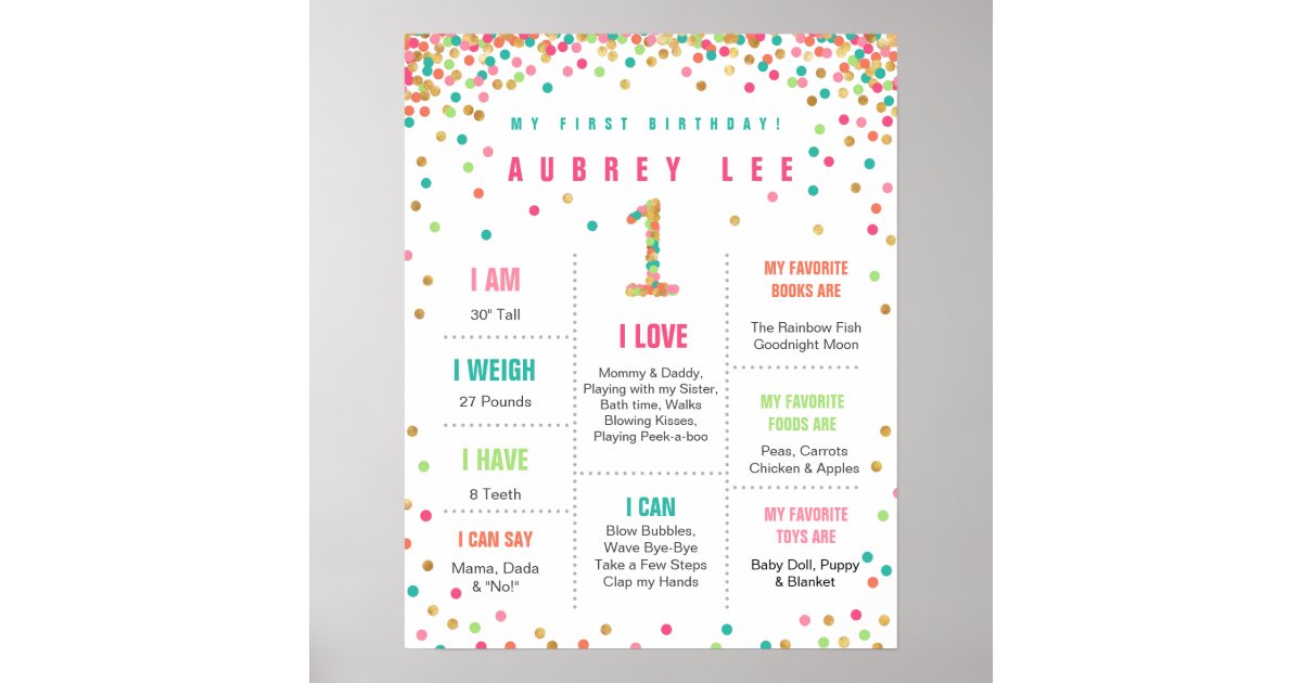 Girls Birthday Mint Teal Pink First Birthday Poster | Zazzle
