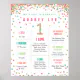 Girls Birthday Mint Teal Pink First Birthday Poster | Zazzle
