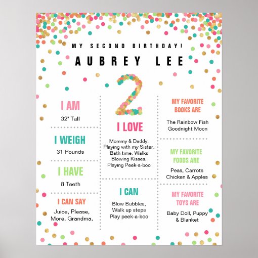 Girls Birthday Mint Teal Pink Second Birthday Poster | Zazzle