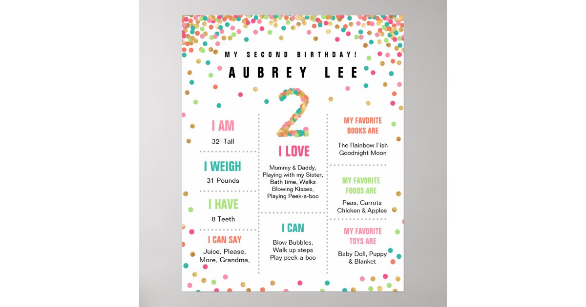 Girls Birthday Mint Teal Pink Second Birthday Poster | Zazzle