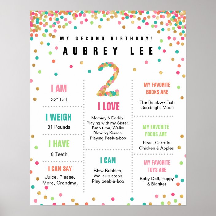 Girls Birthday Mint Teal Pink Second Birthday Poster | Zazzle.com