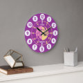 Girls learn to tell time purple wall clock | Zazzle