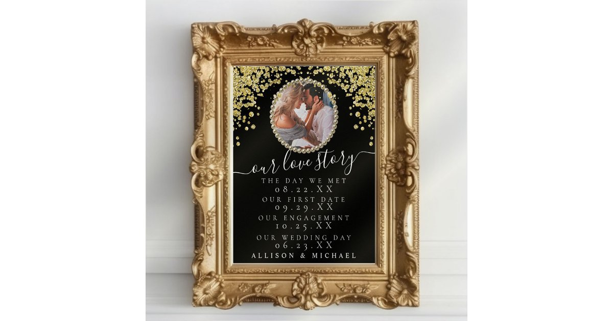 Glitter Photo Our Love Story Timeline Wedding Poster | Zazzle