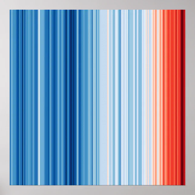 Global Warming Stripes Climate Change Earth Eco Poster | Zazzle