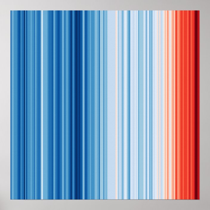 Global Warming Stripes Climate Change Earth Eco Poster | Zazzle.com