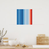 Global Warming Stripes Climate Change Earth Eco Poster | Zazzle