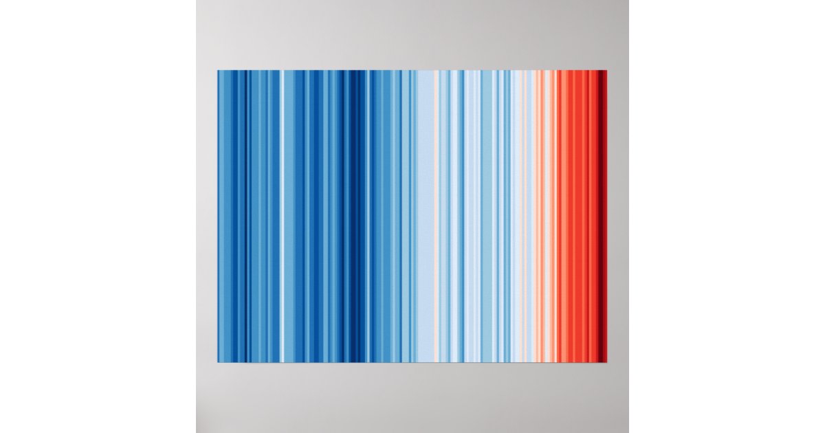 Global Warming Stripes Climate Change Earth Eco Poster | Zazzle